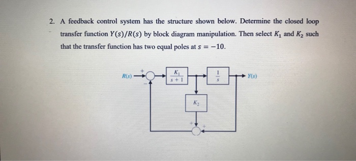 Solved 2. A feedback control system has the structure shown | Chegg.com