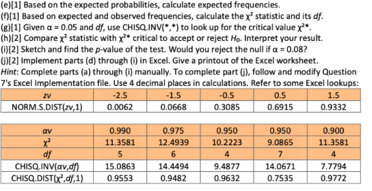 Solved Question 07 10 Points Goodness Of Fit Test Of The