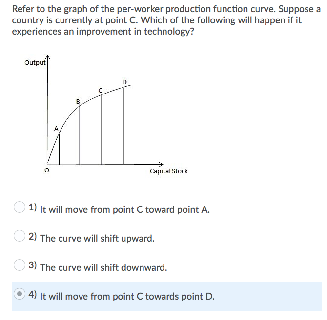 Solved Refer to the graph of the per-worker production | Chegg.com