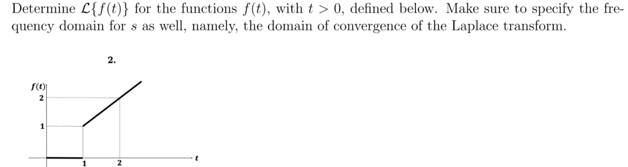 Solved Determine L{f T } For The Functions F T With T 0