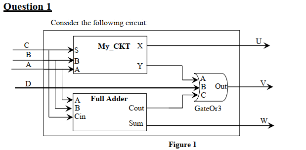Solved Question 1 Consider the following circuit: U с My_CKT | Chegg.com