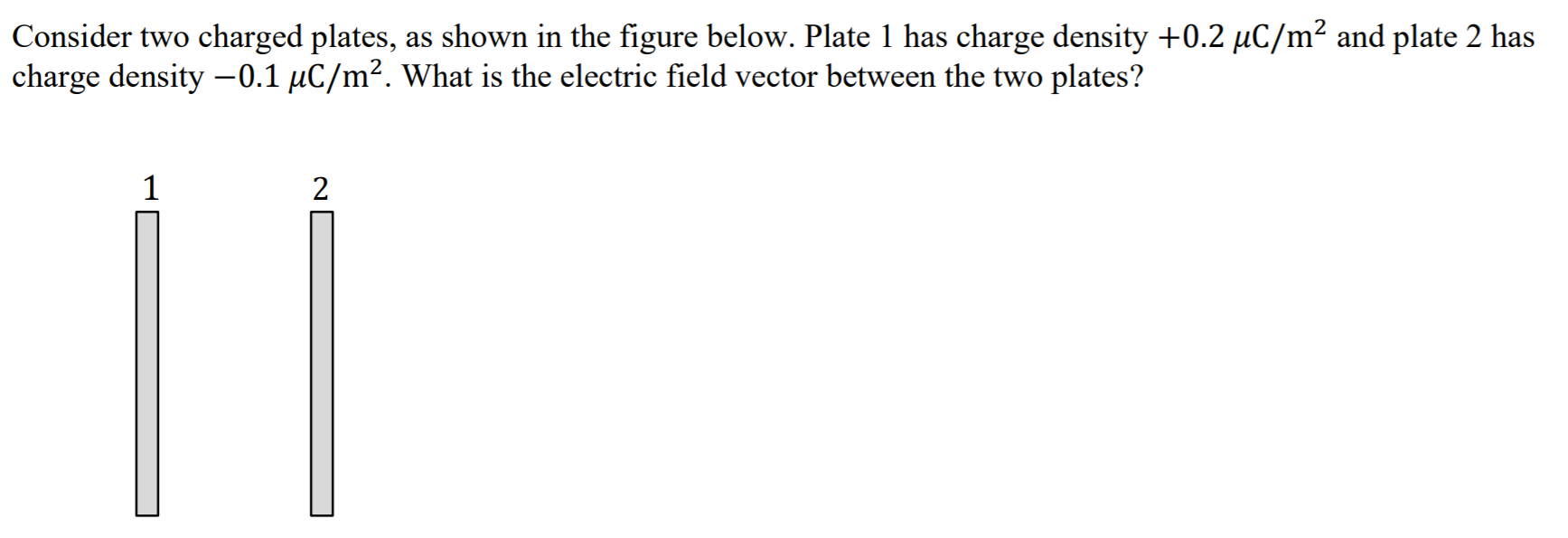 Solved Consider two charged plates, as shown in the figure | Chegg.com