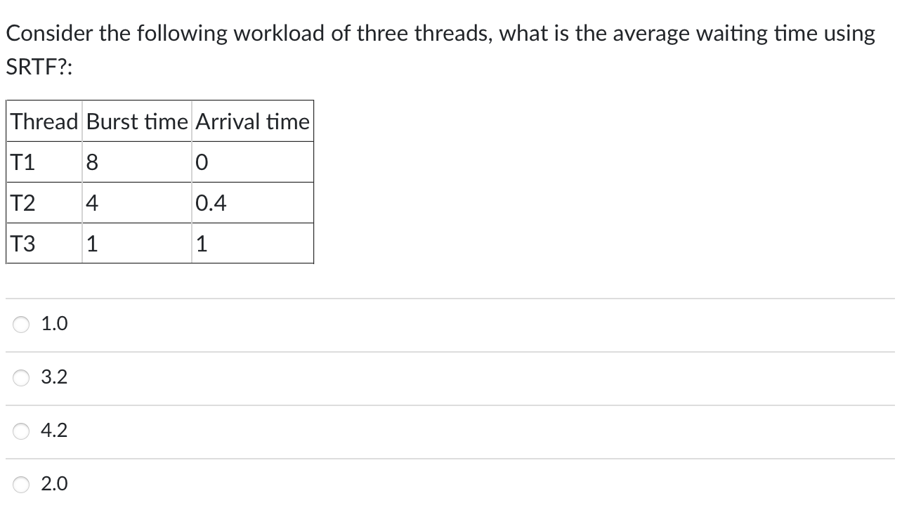 Solved Consider the following workload of three threads, | Chegg.com