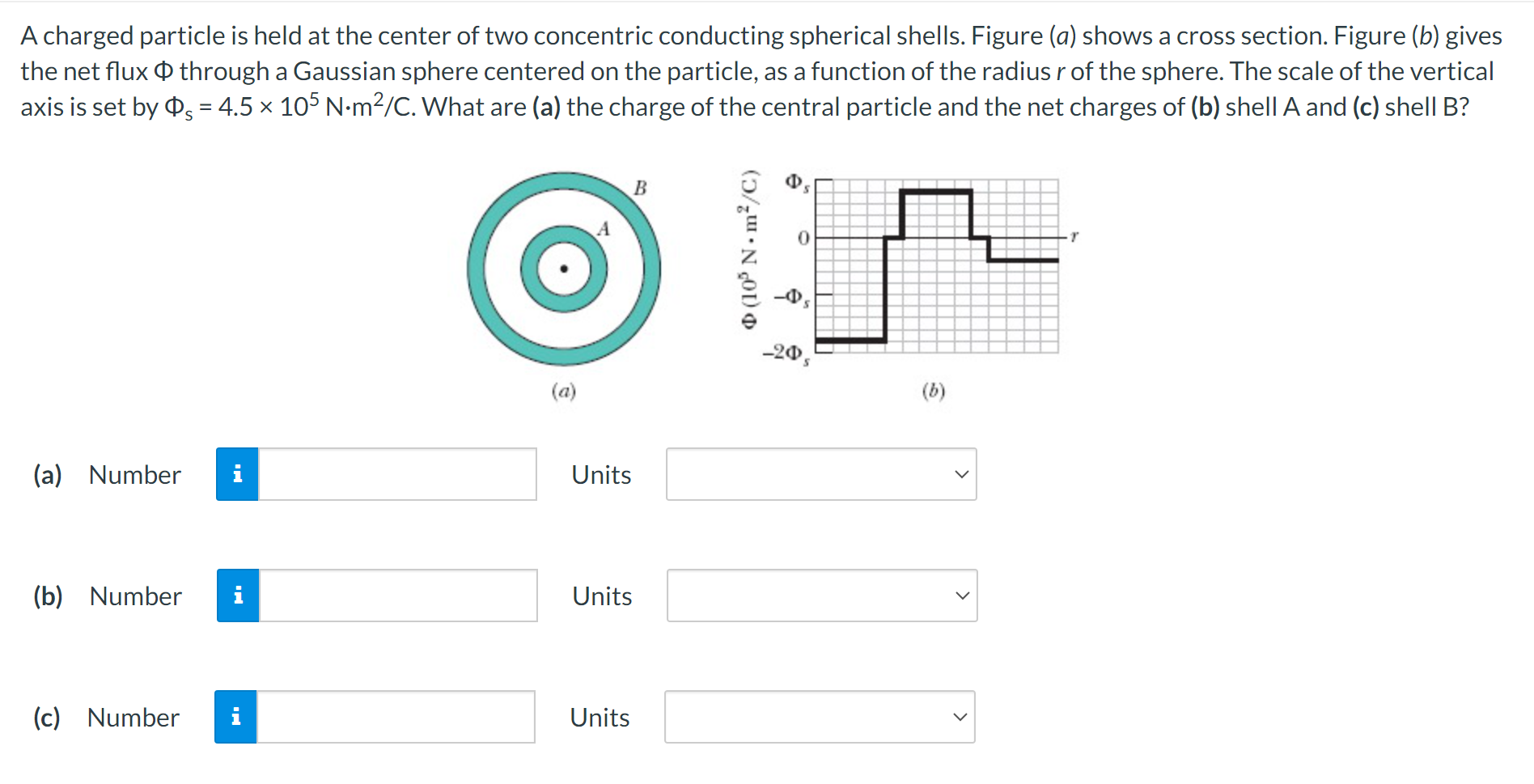 Solved A charged particle is held at the center of two | Chegg.com