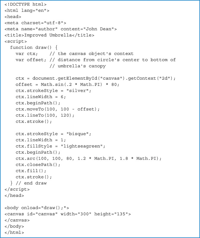 Solved Add code to the Umbrella web page’s draw function in | Chegg.com