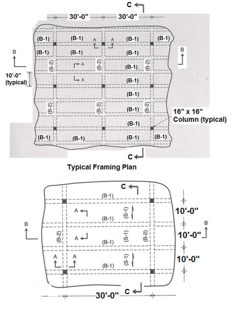 The figure below shows a typical framing plan, | Chegg.com
