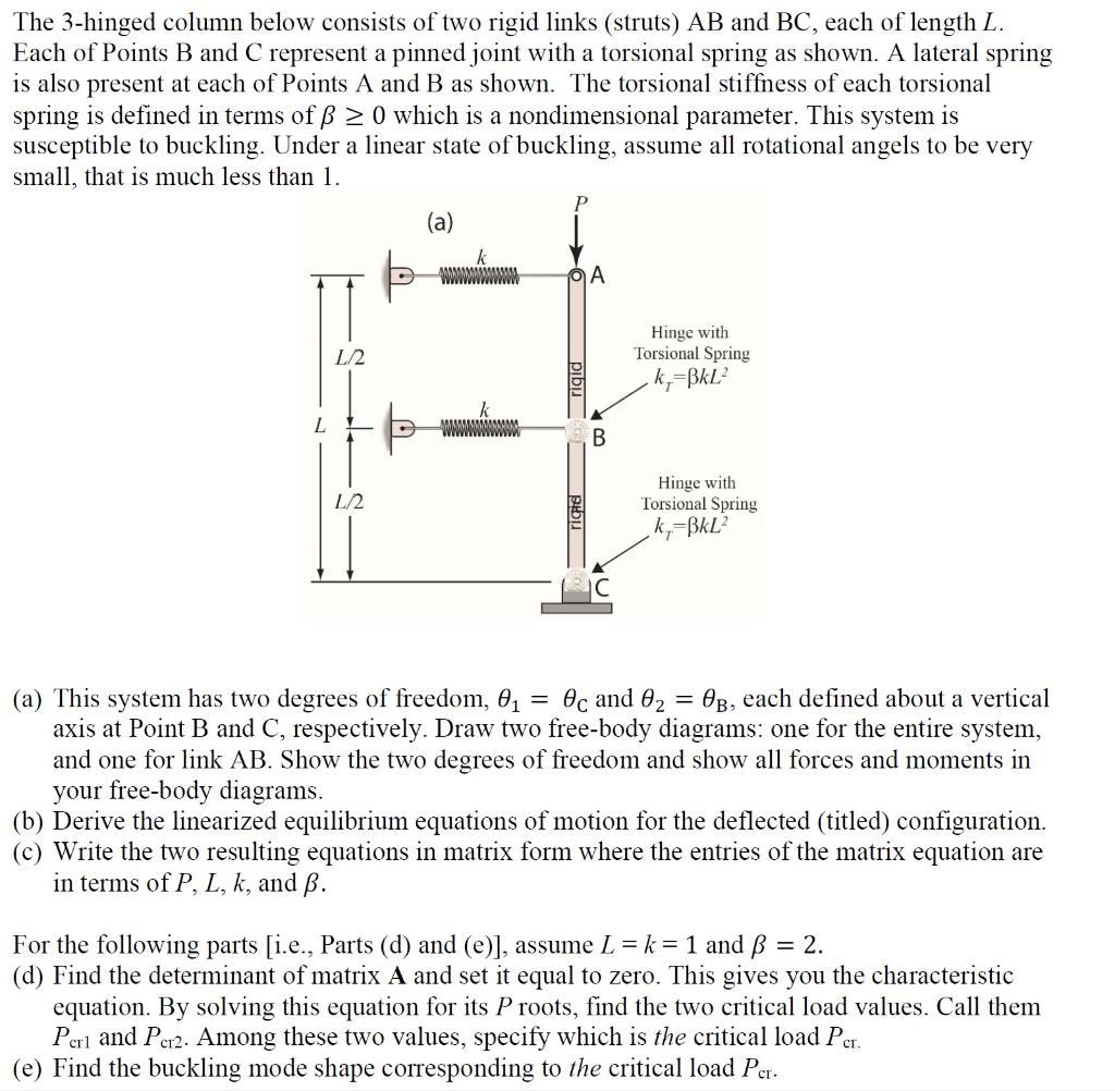 The 3-hinged column below consists of two rigid links | Chegg.com