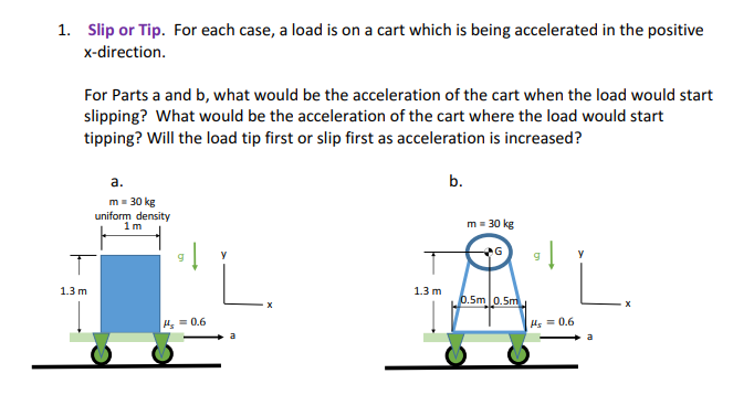 Solved For each case, a load is on a cart which is being | Chegg.com