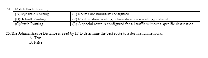 Solved 24. Match the following: (A)Dynamic Routing (1) | Chegg.com