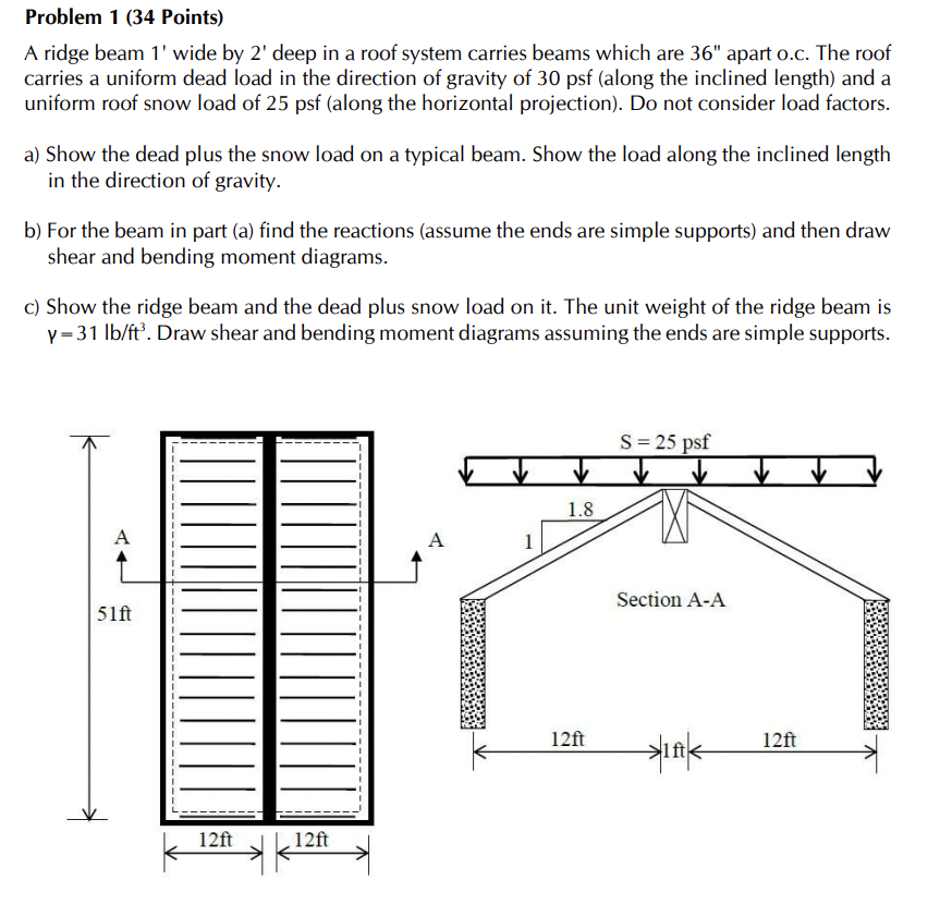 Solved Problem 1 34 ﻿points A Ridge Beam 1 ﻿wide By