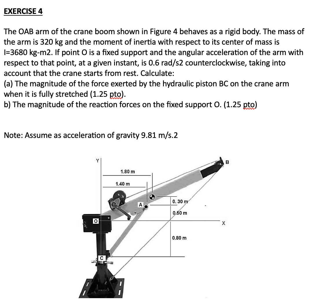 Solved EXERCISE 4The OAB arm of the crane boom shown in | Chegg.com