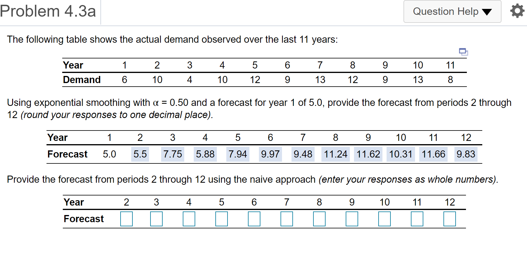 Solved Problem 4.3a Question Help The following table shows | Chegg.com