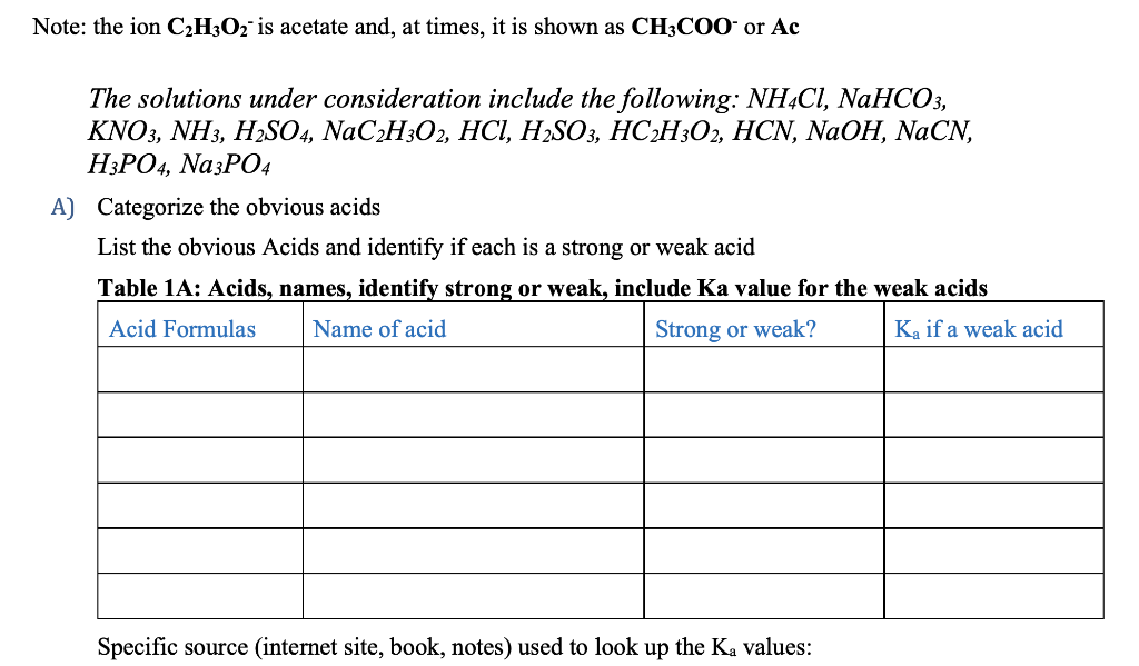 Solved Note: the ion C2H30,- is acetate and, at times, it is | Chegg.com