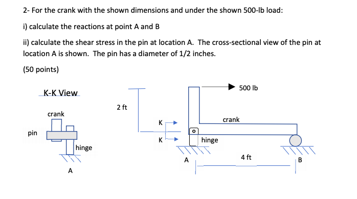 Solved 2- For the crank with the shown dimensions and under | Chegg.com