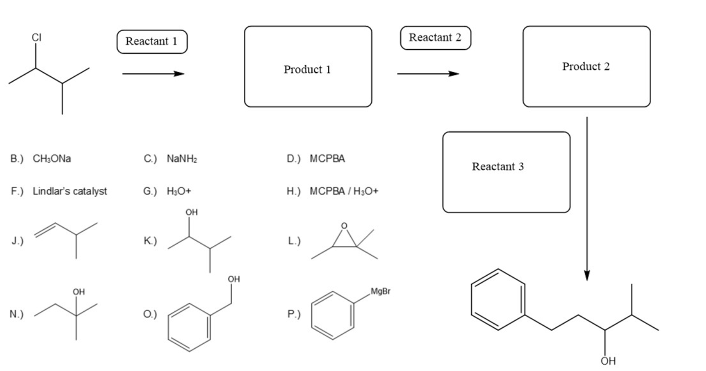 Solved Reactant 1 Reactant 2 Product 1 Product 2 B.) CH3ONa | Chegg.com