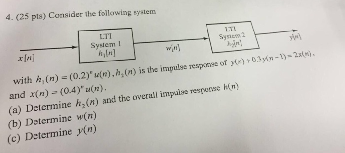 Solved Consider the following system with h_1 (n) = (0.2)^n | Chegg.com