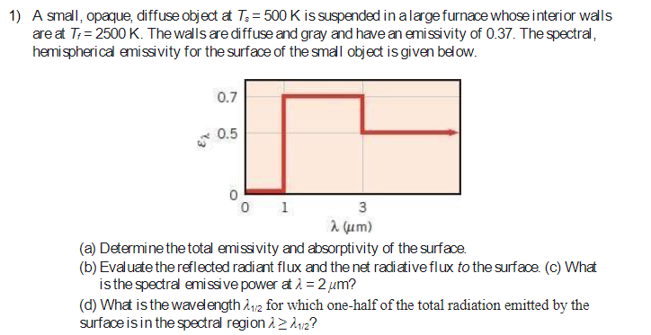 Solved 1) A small, opaque, diffuse obj ect at Ts=500 K is | Chegg.com