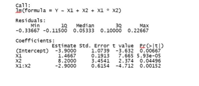 Solved Please copy and paste RStudio code and answer | Chegg.com