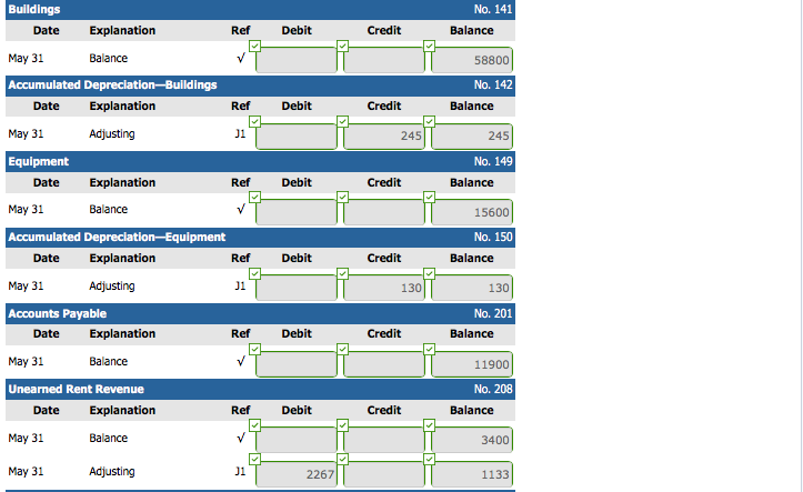 Solved Problem 3-2A (Part Level Submission) The Concord | Chegg.com