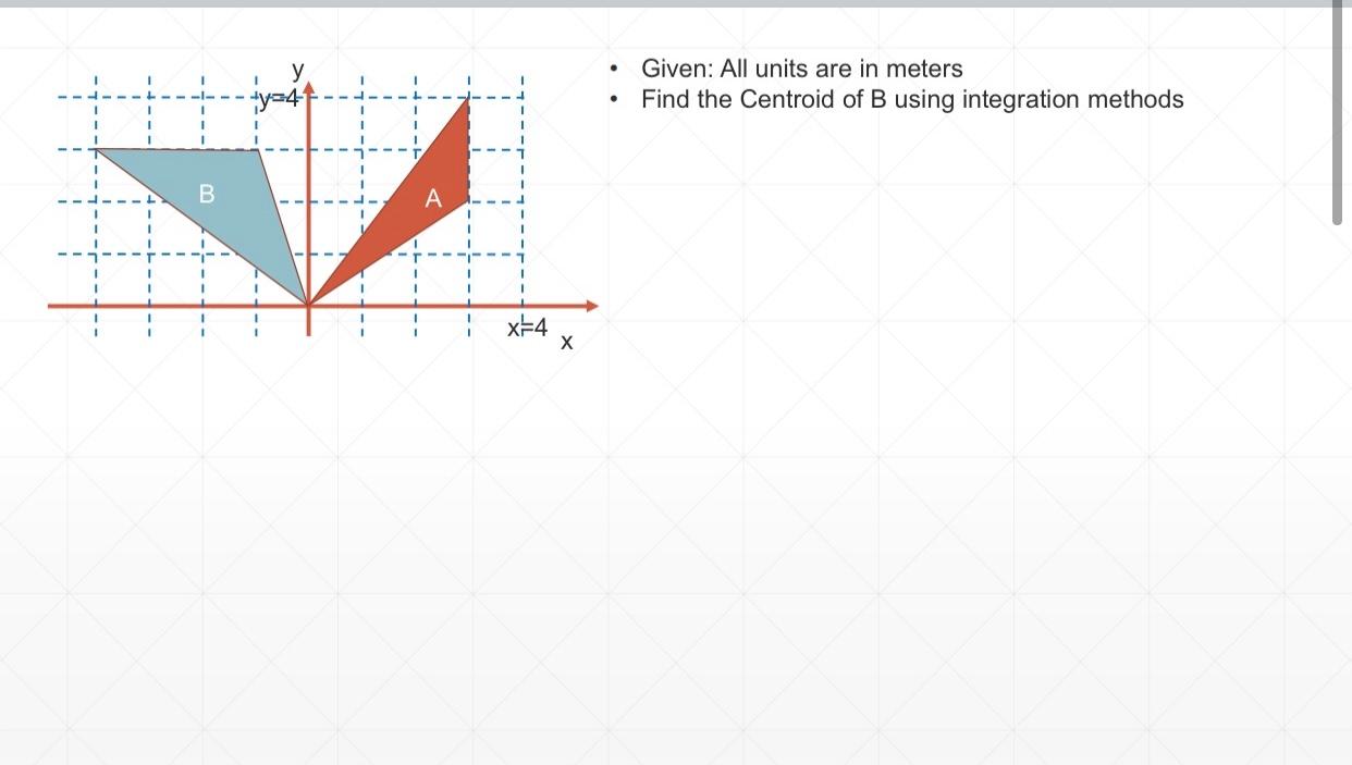 Solved y=44 Given: All units are in meters Find the Centroid | Chegg.com