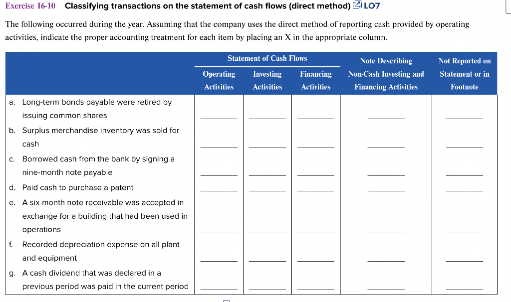 Solved Exercise 16-10 Classifying transactions on the | Chegg.com