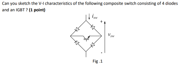 Solved Can you sketch the V-1 characteristics of the | Chegg.com