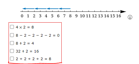For the number line problem below, identify the | Chegg.com