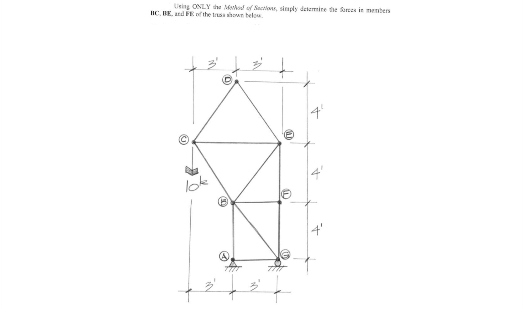 Solved Using ONLY the Method of Sections, simply determine | Chegg.com
