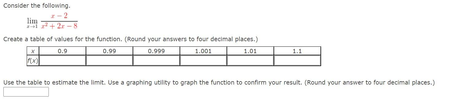 Solved Consider the following. limx→1x2+2x−8x−2 Create a | Chegg.com
