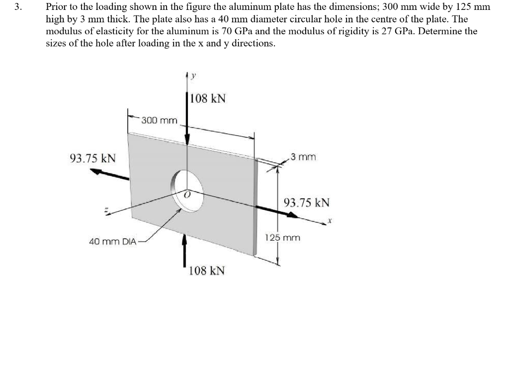 Solved 3. Prior to the loading shown in the figure the | Chegg.com