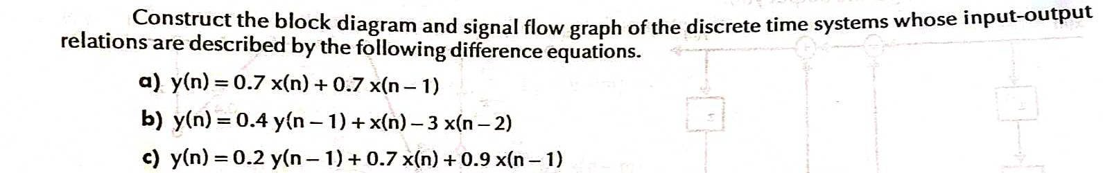 Solved Construct the block diagram and signal flow graph of | Chegg.com