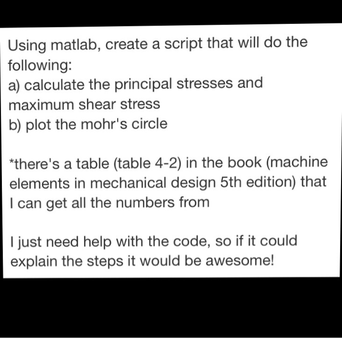 Solved If you don't have matlab you can use scilab! You can | Chegg.com
