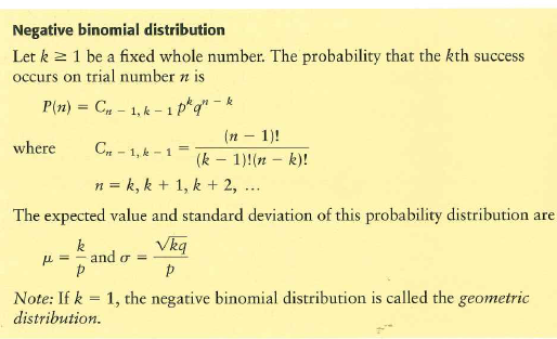 Solved Expand Your Knowledge Negative Binomial Distribution S 