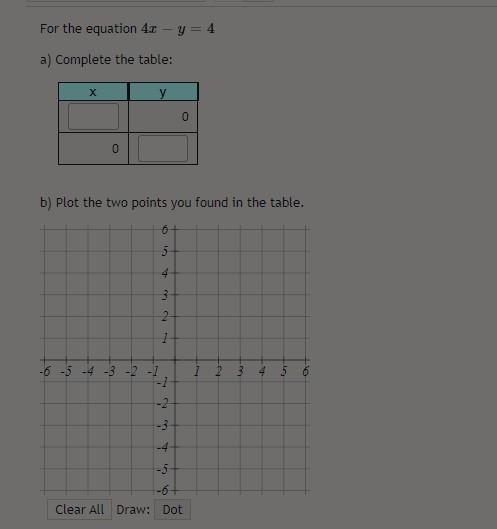 Solved For the equation 4x−y=4 a) Complete the table: b) | Chegg.com