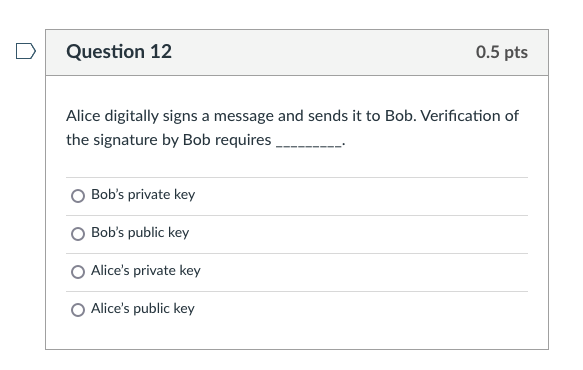 Solved Alice digitally signs a message and sends it to Bob. | Chegg.com