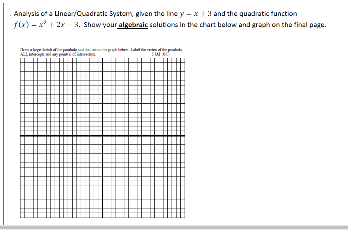 Solved Analysis of a Linear/Quadratic System, given the line | Chegg.com