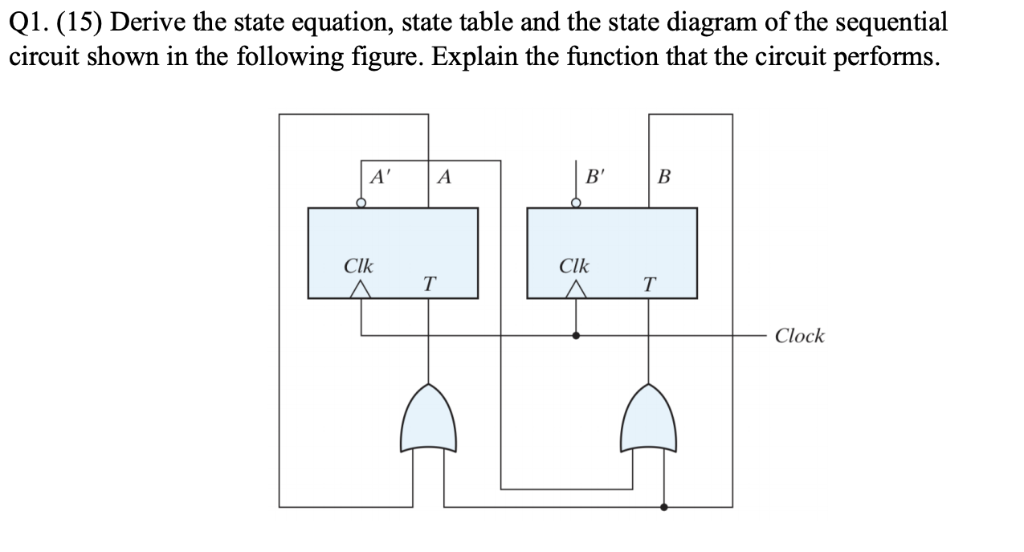 Solved Q1. (15) Derive the state equation, state table and | Chegg.com