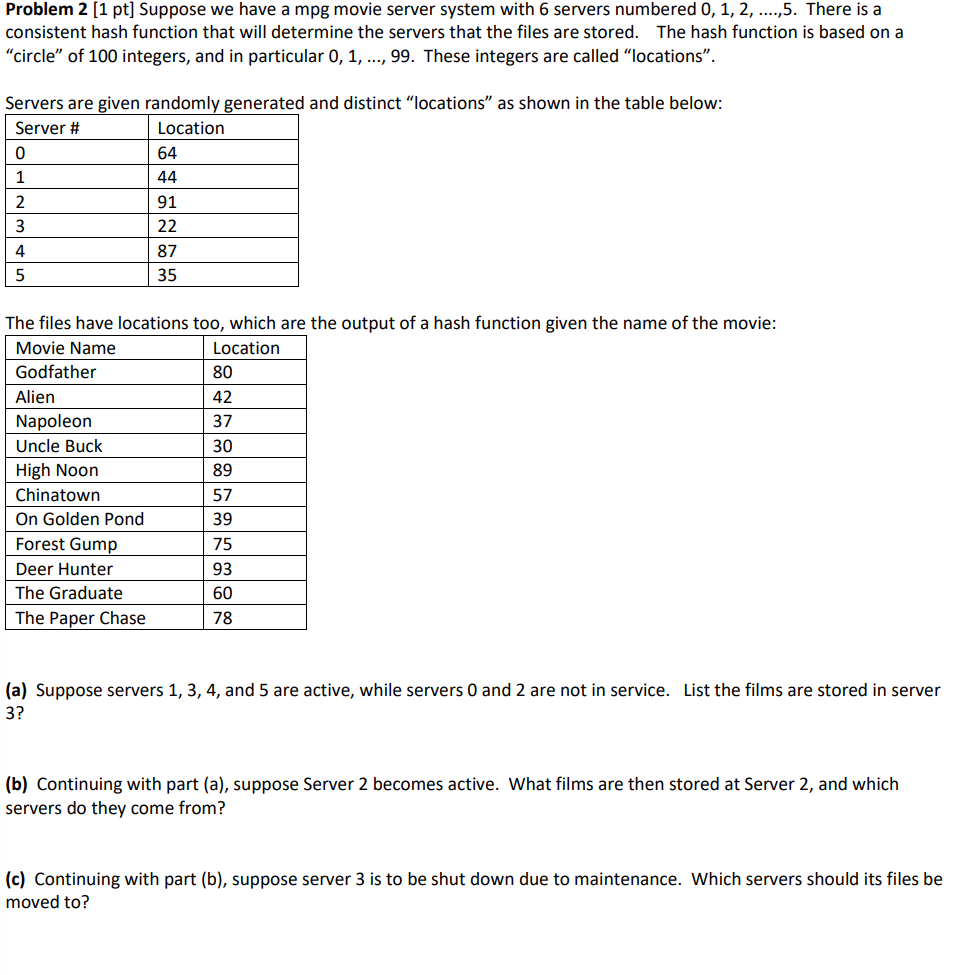 Solved Problem 2 [1 pt] Suppose we have a mpg movie server | Chegg.com
