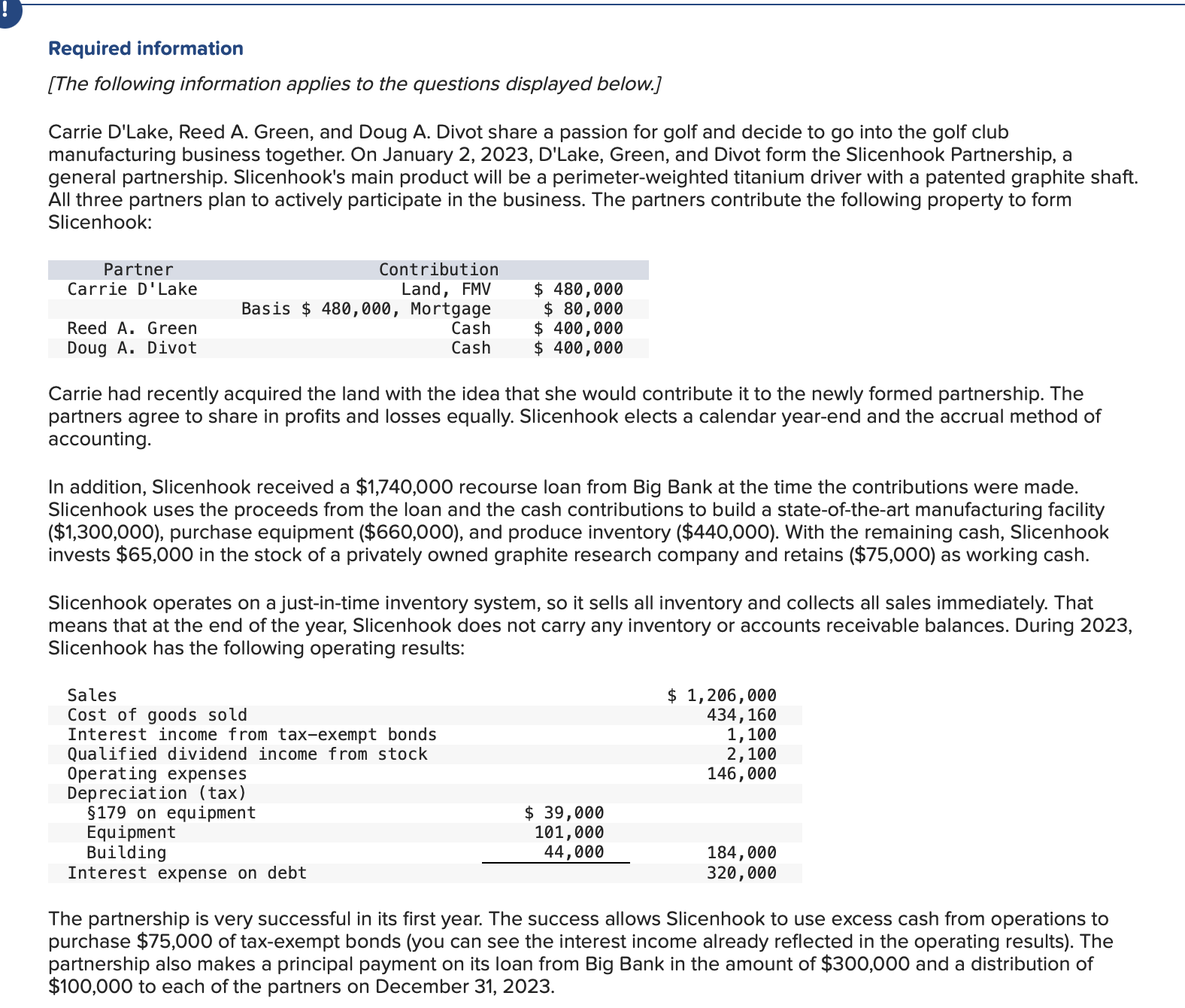 Solved Required information[The following information | Chegg.com