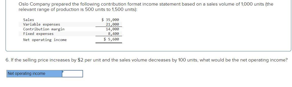 Solved Oslo Company prepared the following contribution | Chegg.com