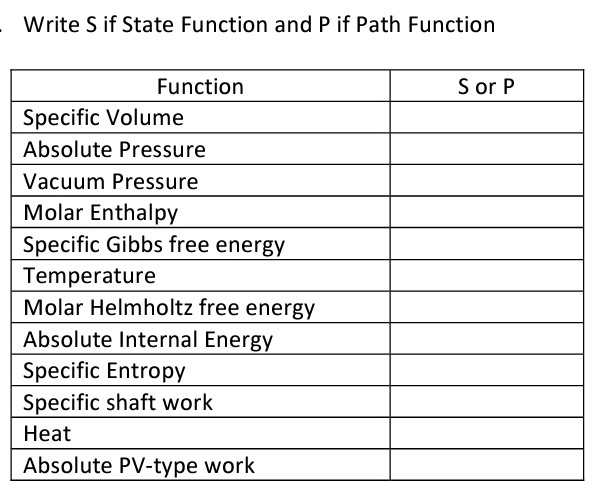 Solved When Appropriate, please write the unit of your | Chegg.com