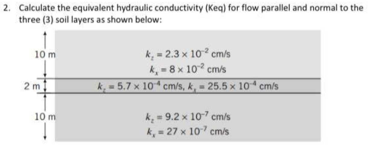 Solved 2. Calculate the equivalent hydraulic conductivity | Chegg.com