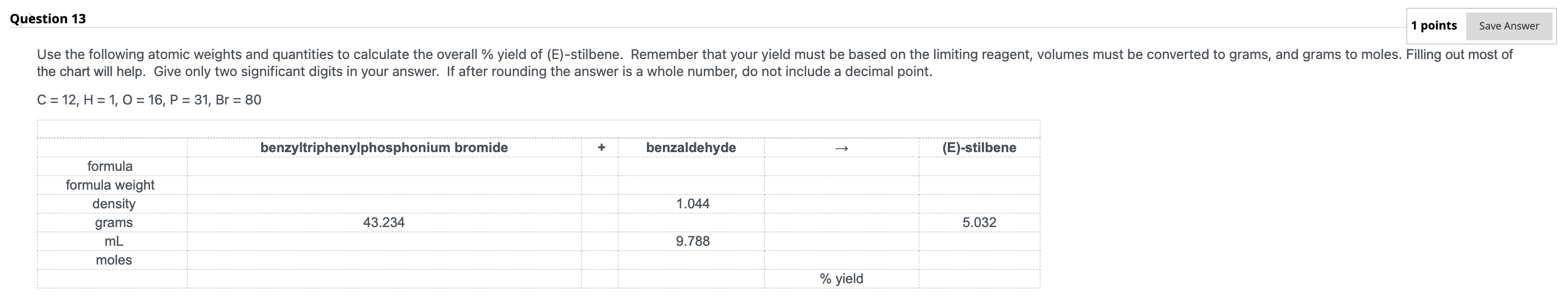 Solved the chart will help. Give only two significant digits | Chegg.com