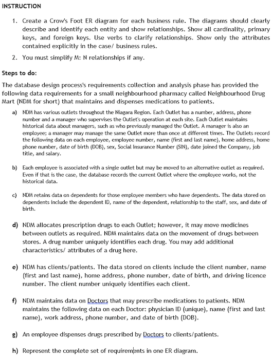 Solved INSTRUCTION 1. Create a Crow's Foot ER diagram for | Chegg.com