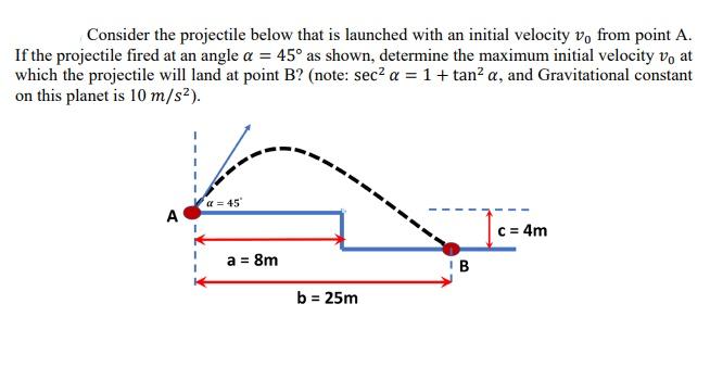Solved Consider the projectile below that is launched with | Chegg.com