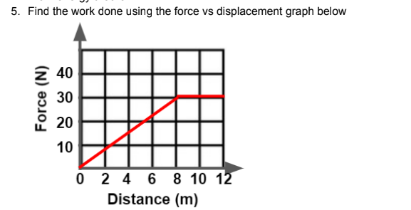Solved Please help me solve this with explanation Find the | Chegg.com