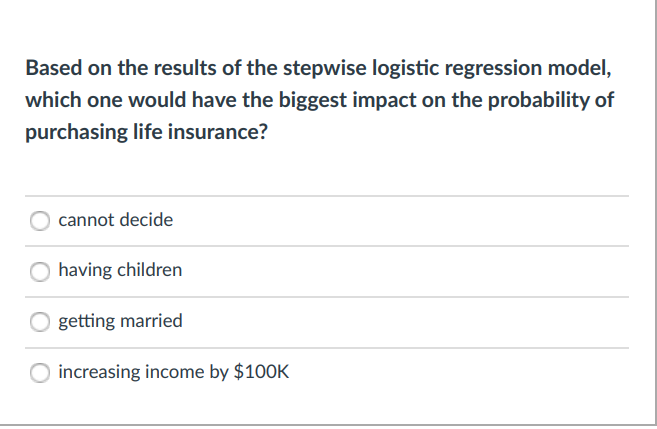 Solved Based on the results of the stepwise logistic | Chegg.com