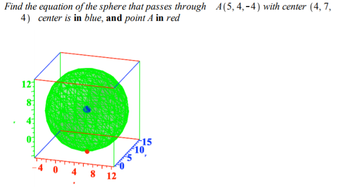 Solved Find the equation of the sphere that passes through | Chegg.com