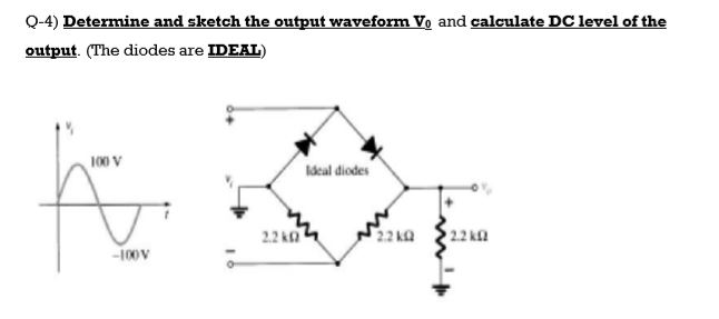 Solved Q-4) Determine and sketch the output waveform Vo and | Chegg.com