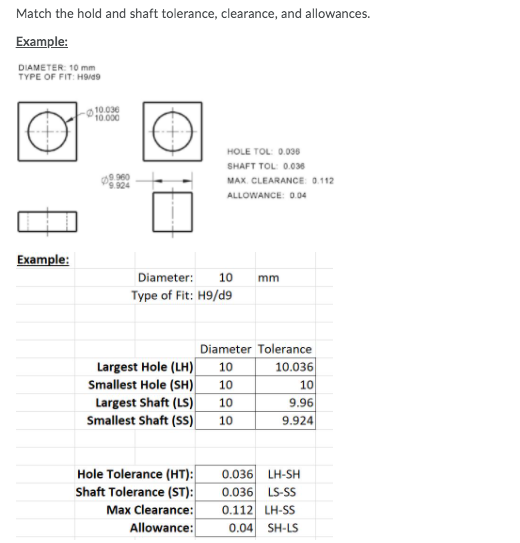Solved Match the hold and shaft tolerance, clearance, and | Chegg.com